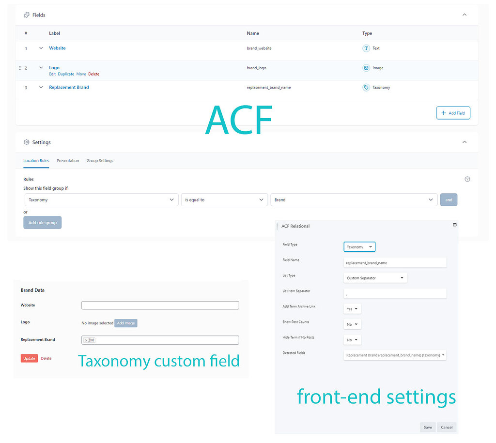 Taxonomy Custom Field Not Displaying - Beaver Themer - Beaver Builder ... Taxonomy Custom Field Not Displaying - Beaver Themer - Beaver Builder ...